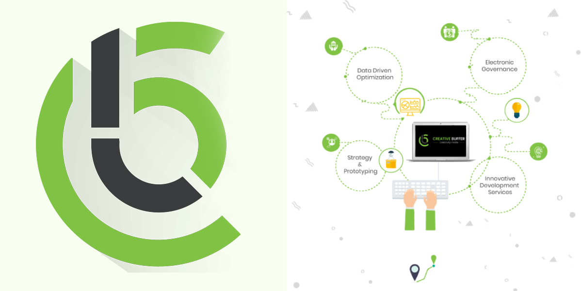 Creative Buffer - Creativity inside